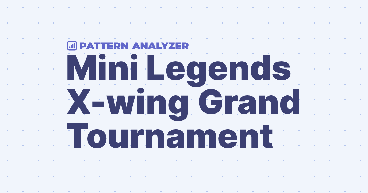 Mini Legends X-wing Grand Tournament | Pattern Analyzer